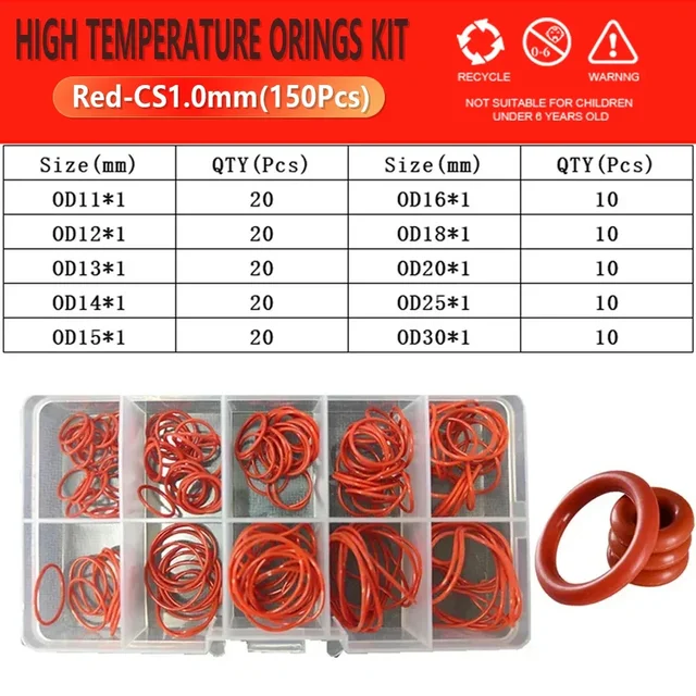 Página principal Productos ChoiceDay Comentarios