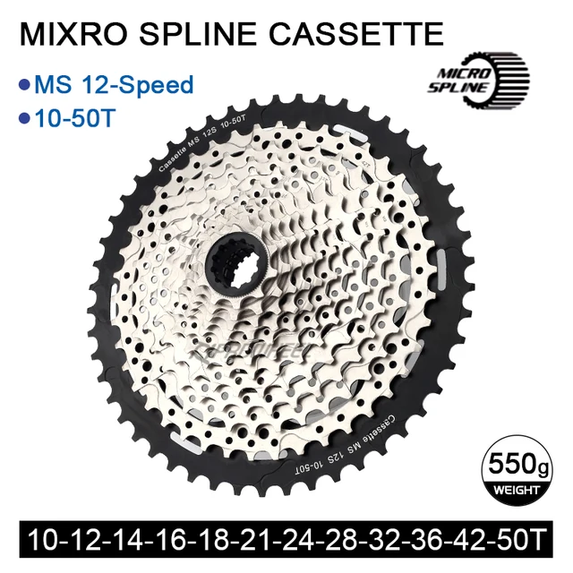 Store Home Products Sale Items Top Selling Crank Chainring Feedback ...