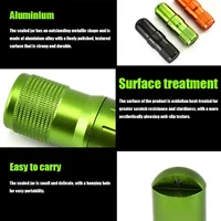 Aluminum Waterproof Capsule Box – High Country Adventure Gear