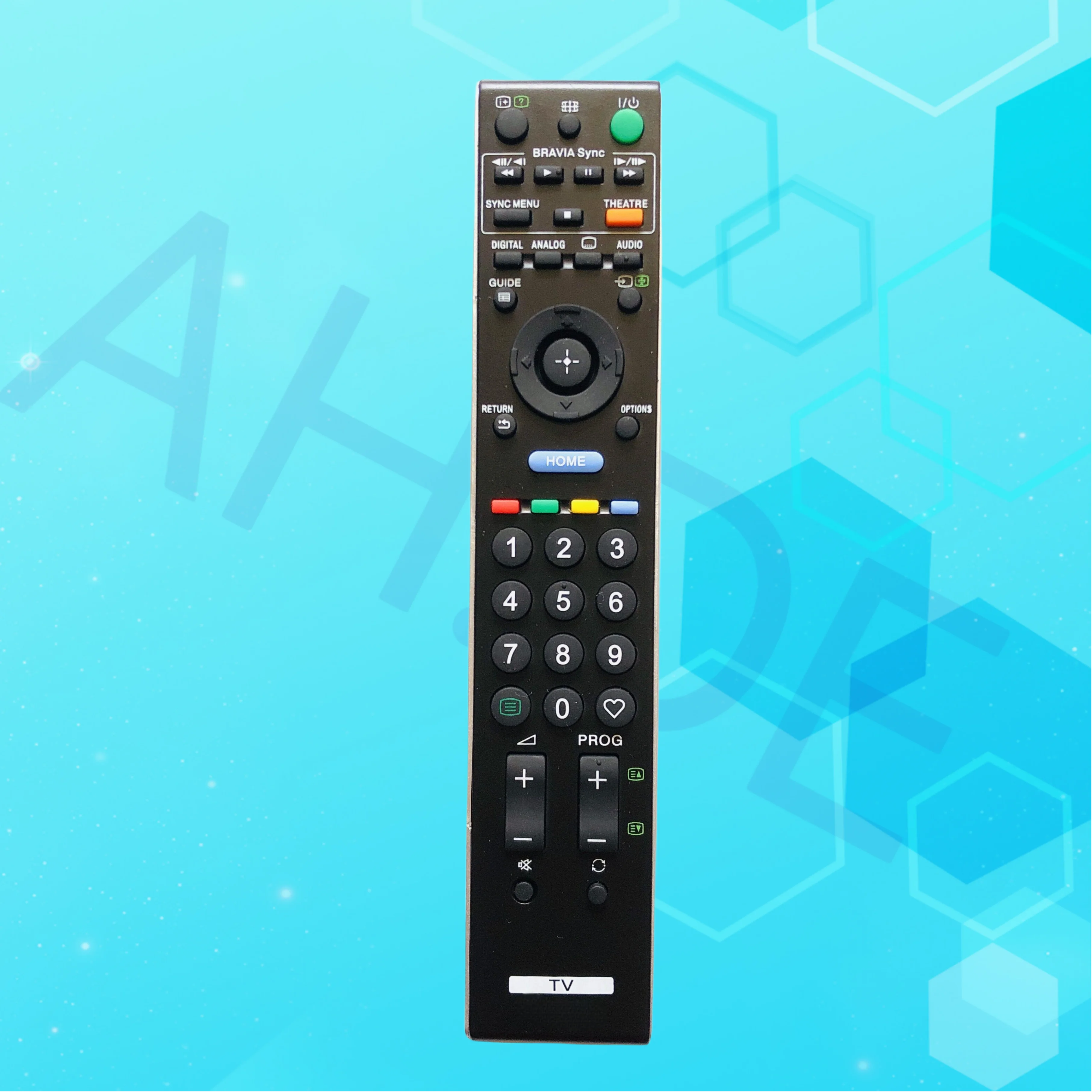 Store Home Products Feedback