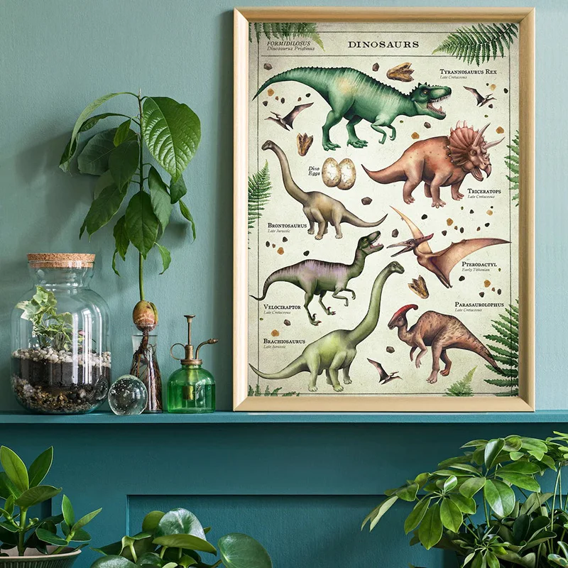 Animals-Collection-Poster-Dinosaur-Farm-Forest-Sea-Animal-Nursery-Wall ...