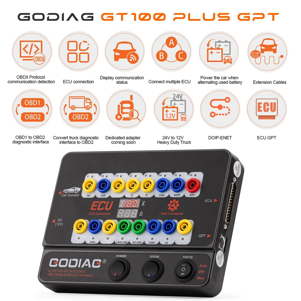 GODIAG GT100 PLUS GPT OBD II Breakout Box: My Real-World Experience as ...