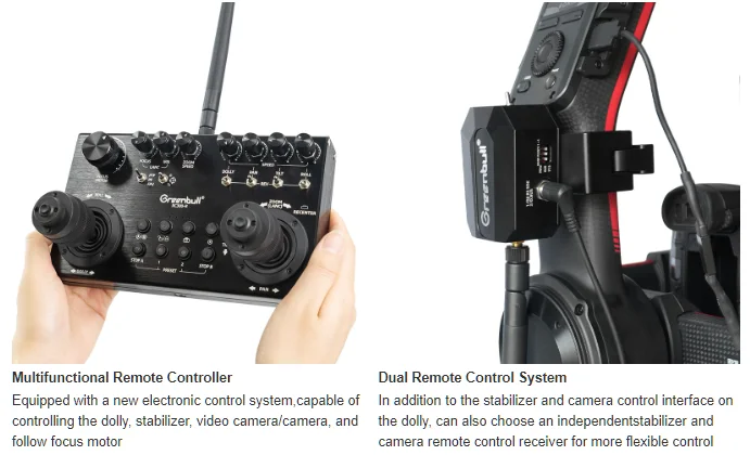 Greenbull FM12III PRO Cableway Shooting System - FM12III PRO Version ...