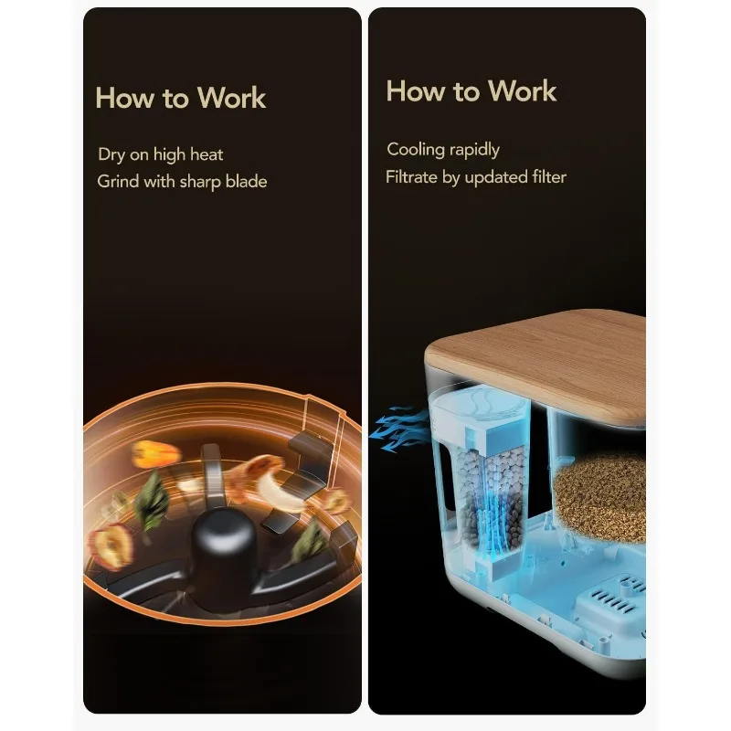 Kitchen Composter: iDOO 3L Smart Electric Auto Compost!