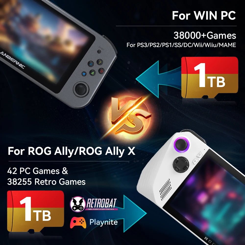 512GB/1TB Game Card For ROG ALLY With 42000+Games For PS3/PS2/Sega ...