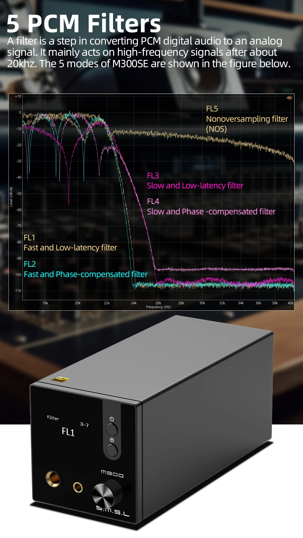 New S.M.S.L. M300 SE 120$ | Page 7 | Audio Science Review (ASR) Forum