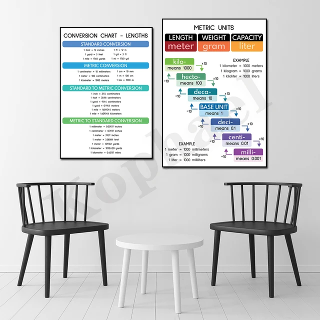 metric-units-length-conversion-chart-weight-conversion-chart-children-s