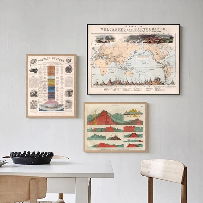 Mappa-oceano-pavimenti-e-terre-rilievo-vecchia-mappa-Poster-e-stampa ...