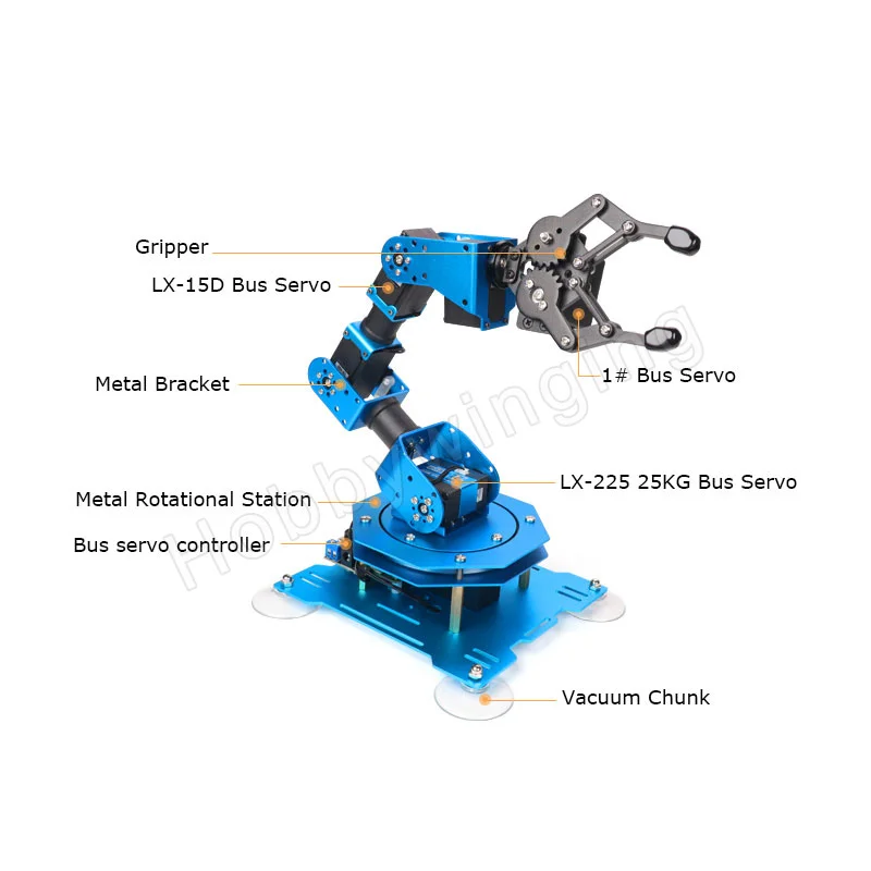 Arduino Robot Arm 3D Model Arduino Robot Arm, Robot Arm,, 46% OFF Arduino Robot Arm 3D Model Arduino Robot Arm, Robot Arm,, 46% OFF