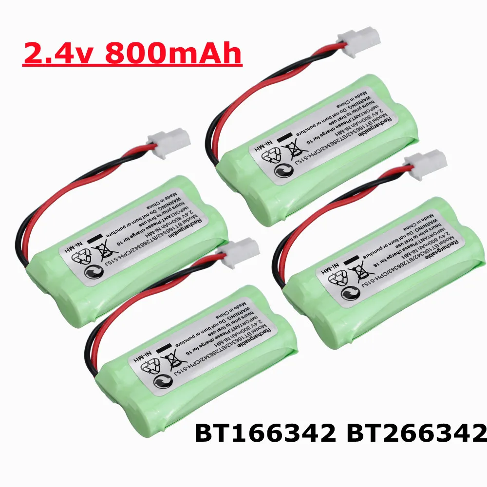 Store Home Products Getaway Deals Feedback