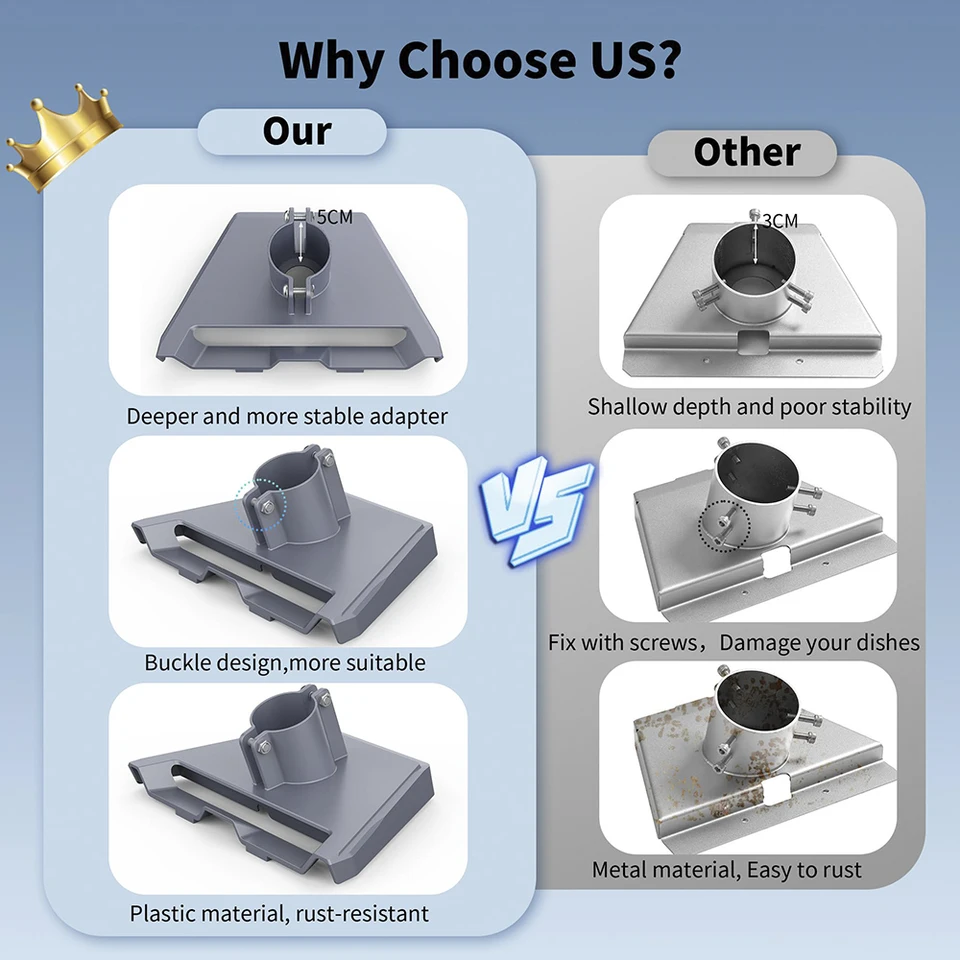 Soporte Antena Starlink Starlink Gen3 - Soporte De Pared Para Starlink ...