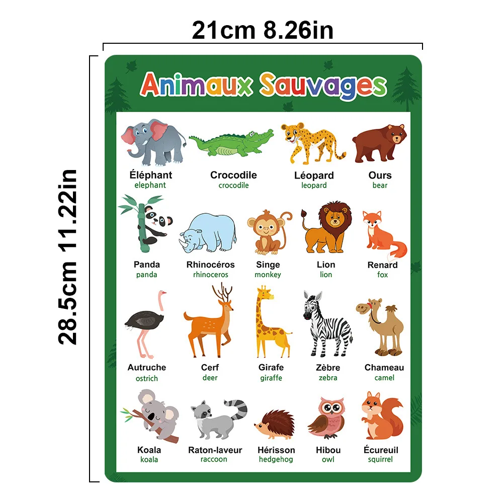 Learning Poster Set “Zoo Letter” – 10 French Animal Alphabet Posters ...