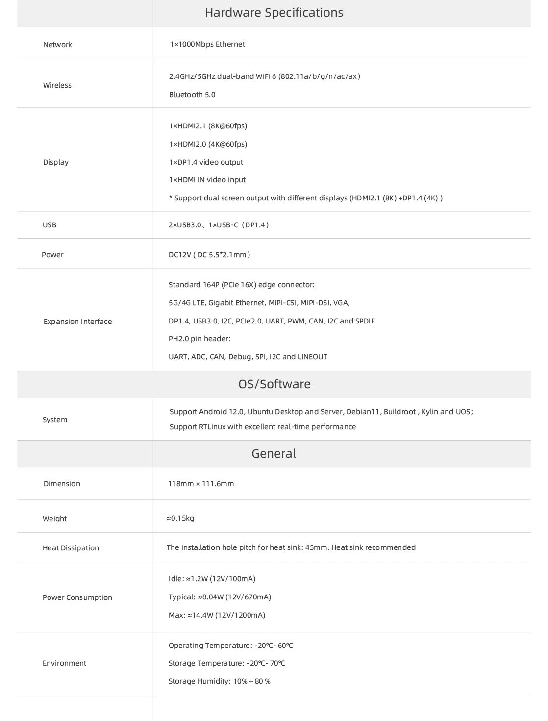 Материнская плата Firefly ROC-RK3588-PC | AliExpress