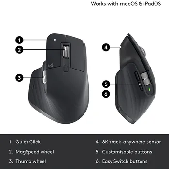 Logitech MX MASTER 3S 2.4GHz Wireless Mouse DPI 8000 Laser Wireless ...