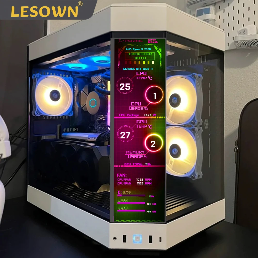 LESOWN-Long-Strip-LCD-Screen-2880x864-IPS-Chassis-Temperature ...