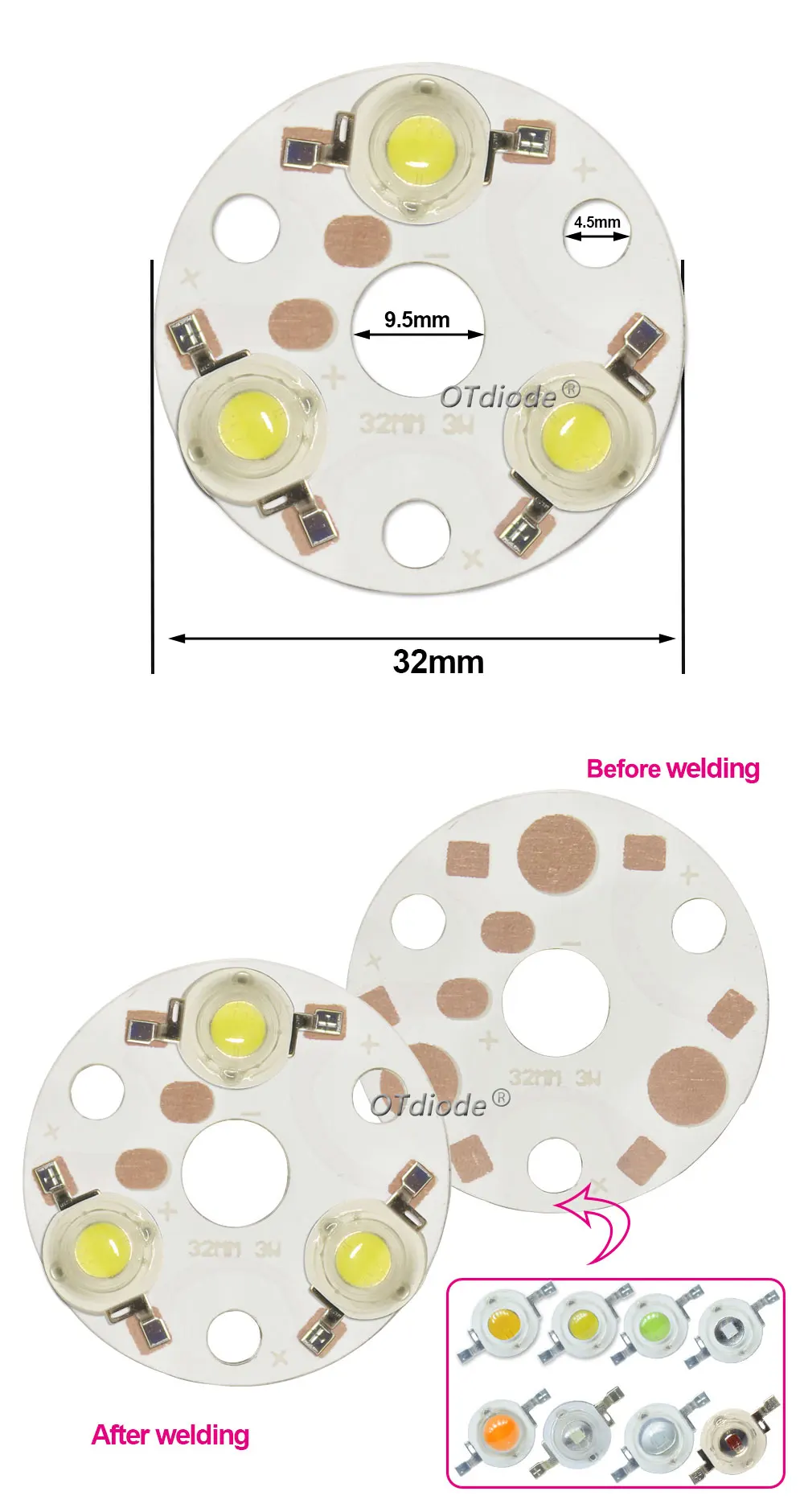 Круглая светодиодная панель 3W OTdiode 32мм | AliExpress