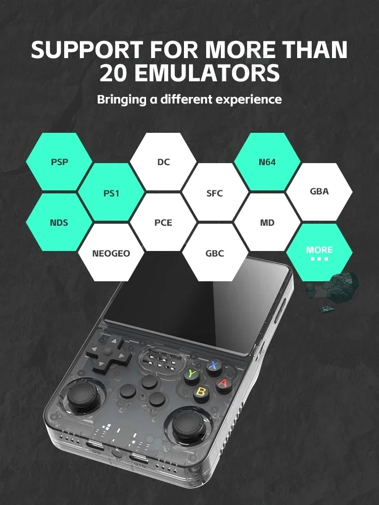 R36S Retro Handheld Game Consoles Portable 3.5 Inch IPS Double Card 3D ...