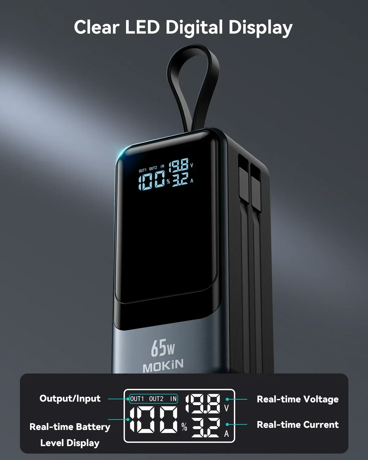 MOKiN 65W Power Bank with Cables 18400mAh PD3.0 Fast Charging Battery ...
