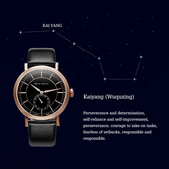 Store Home Products Getaway Deals Feedback Brand story