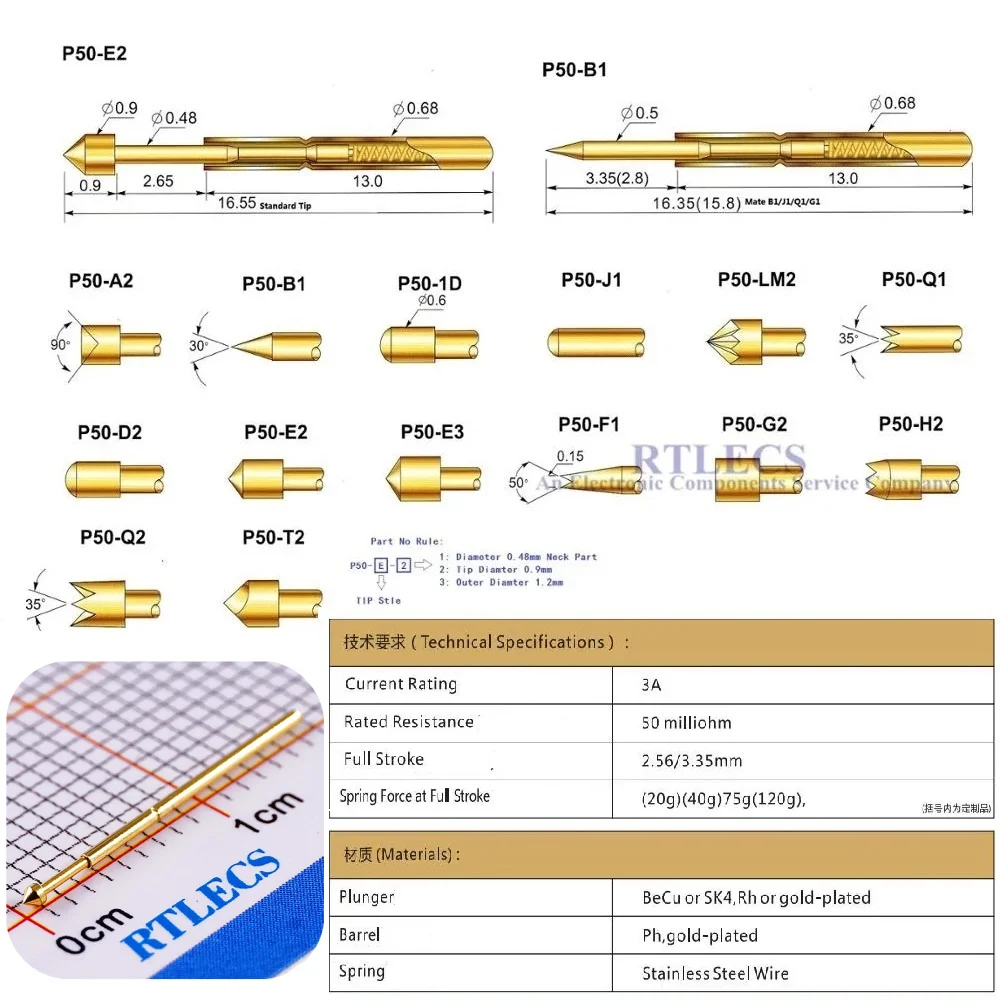 Store Home Products Getaway Deals Feedback