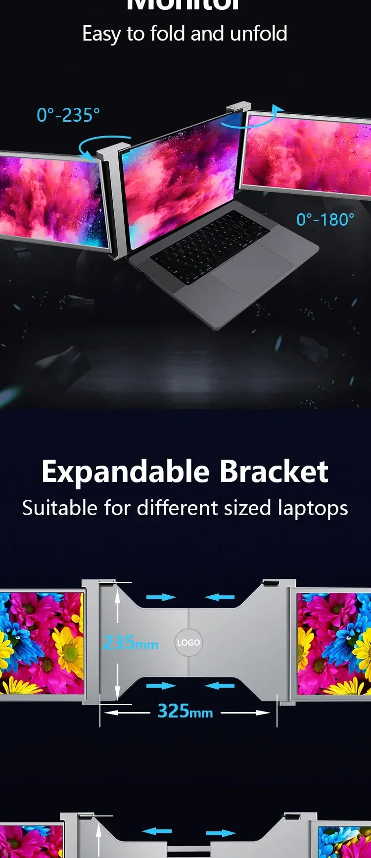 Triple Laptop Screen Extender Dual 15 inch FOPO 1080P LCD monitors ...