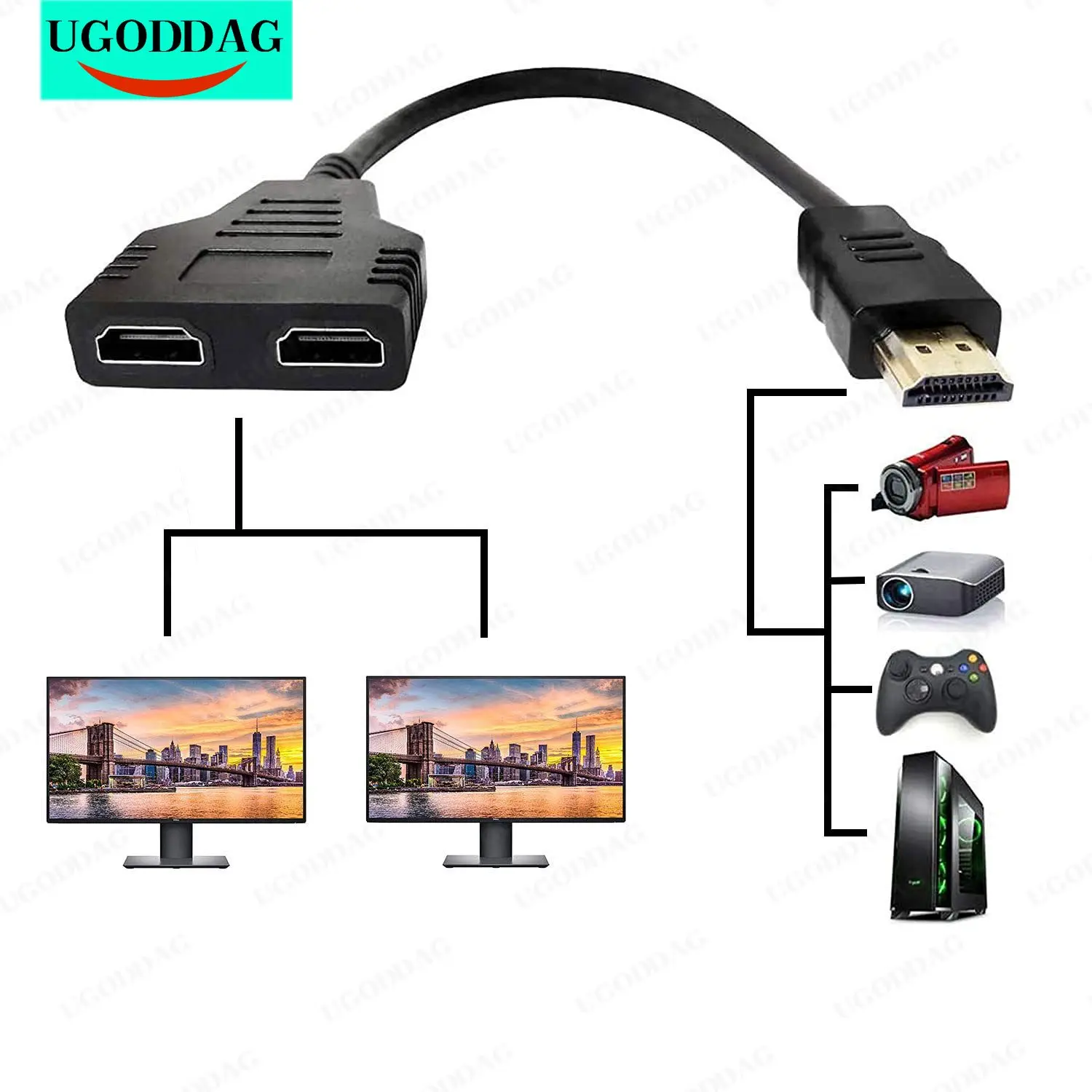 Hdmi Splitter Adapter Cable 2 Dual Port Y Splitter 1 In 2 Out Hdmi Male ...