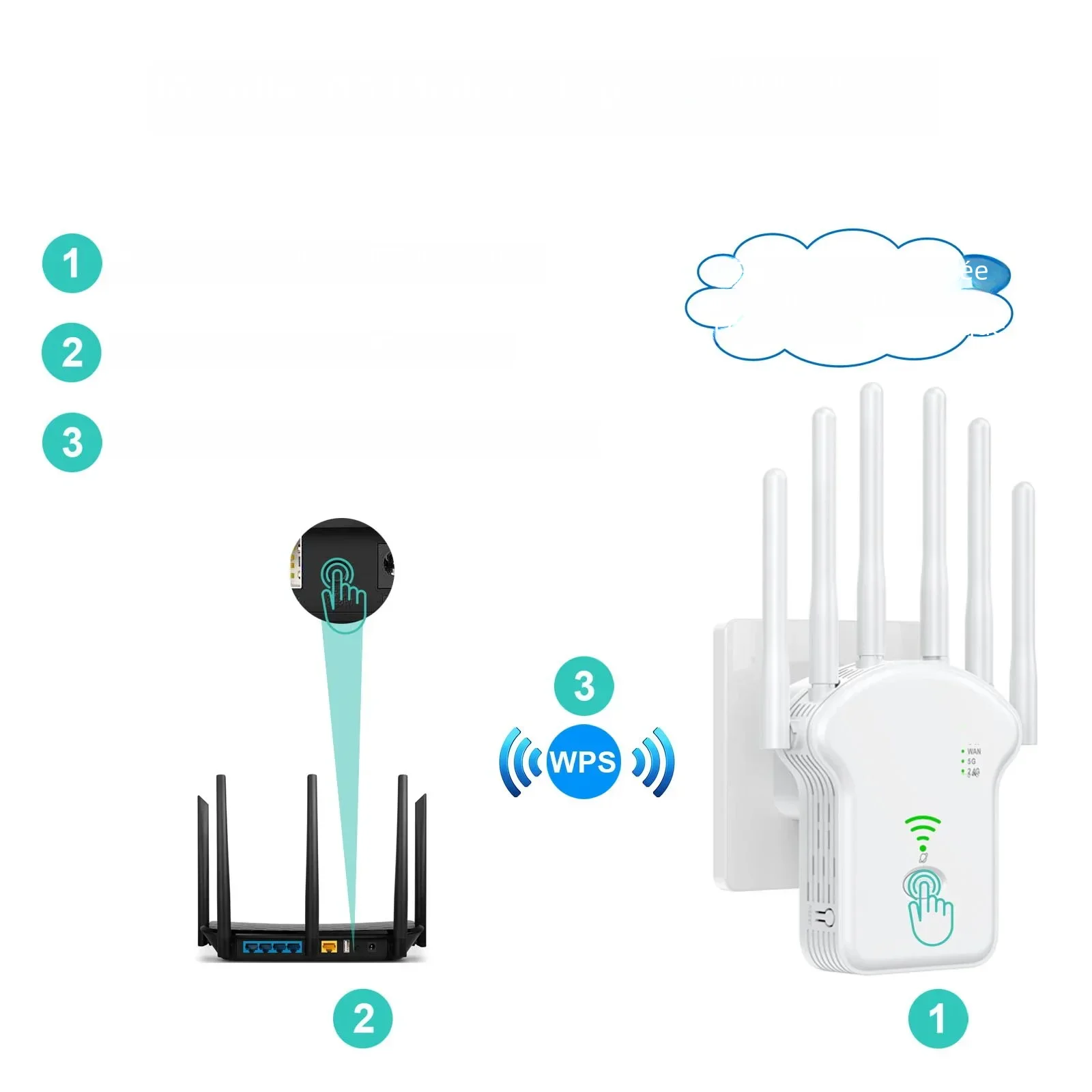 Bluetooth 2.4GHz Module Bluetooth RF Master/Slave HC-05 - Série 6 ...