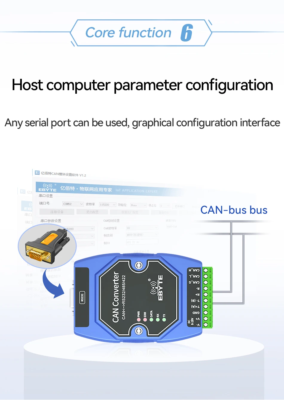 Pode 2.0 Para Rs485 232 422 Conversor Gateway Serial Módulo De ...