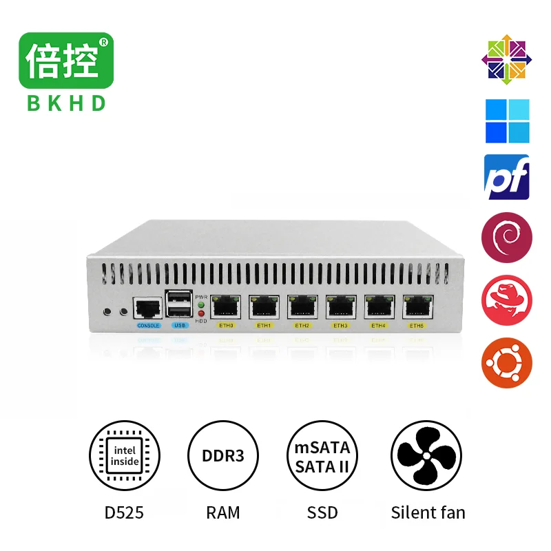 เครือข่าย Security Firewall 6X1 Gigabit Ethernet Intel Atom D525ใช้งาน ...