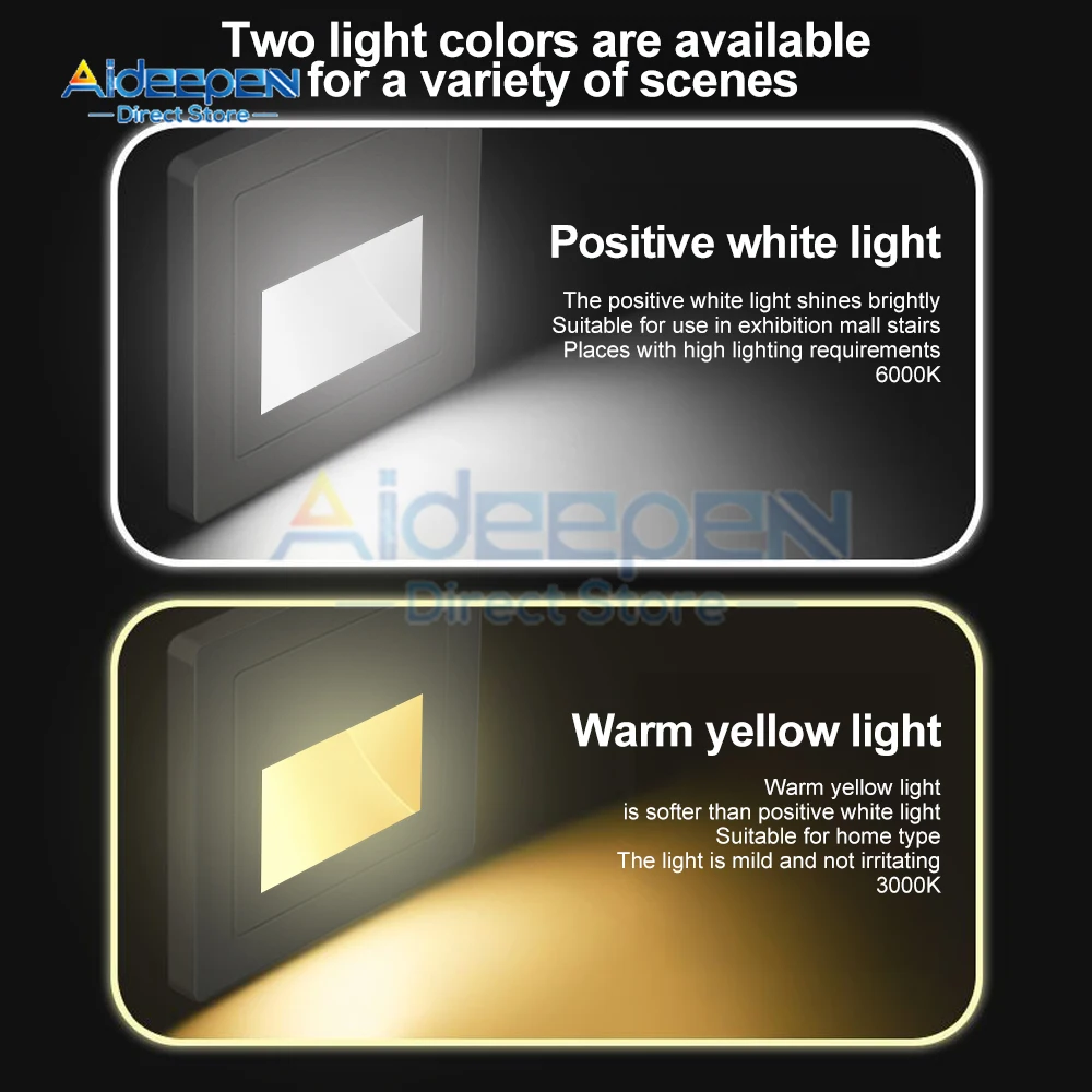 L-mpada-de-parede-LED-embutida-interruptor-de-escada-ilumina-o-interior ...