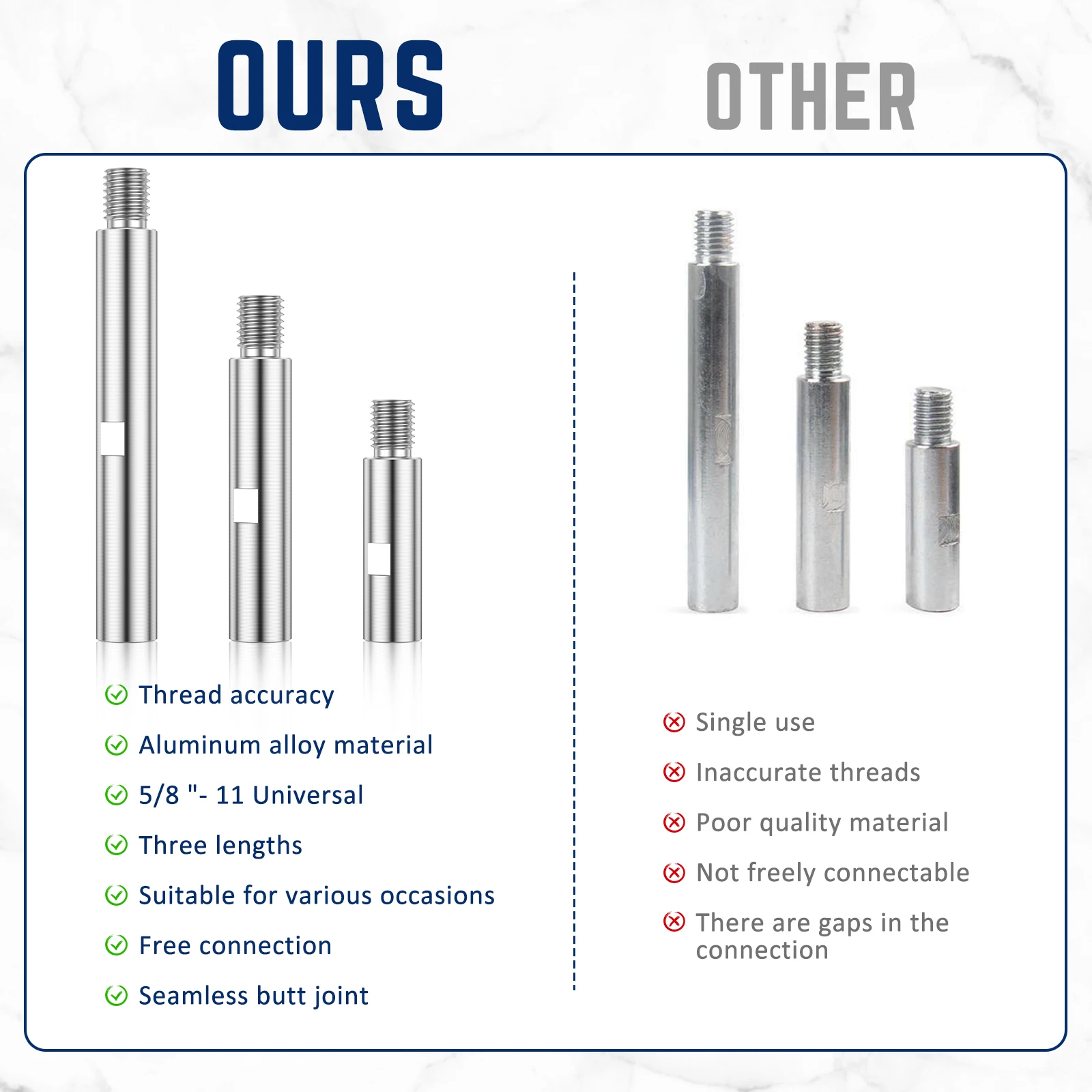 Angle Grinder Extension Rod S - 3-Piece 5/8-11 Thread Connecting Shafts ...