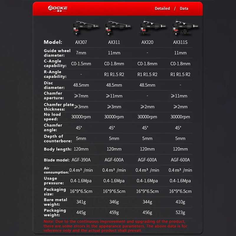 AOCKE AX3 Series Pneumatic Chamfering Gun Chamfering Tool Air Mini ...