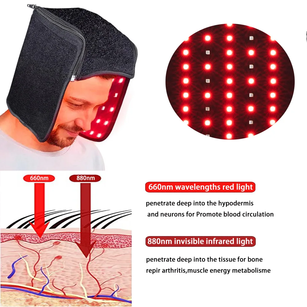 Hair Regrowth Infrared Light Therapy Red Light Hats | EttaGadgets