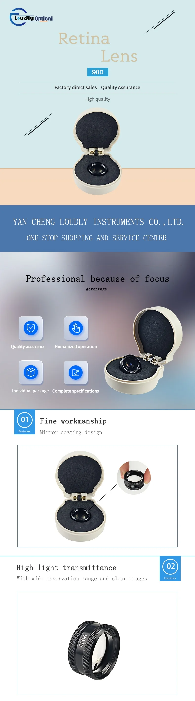 Retina Lens 90D-企业官网