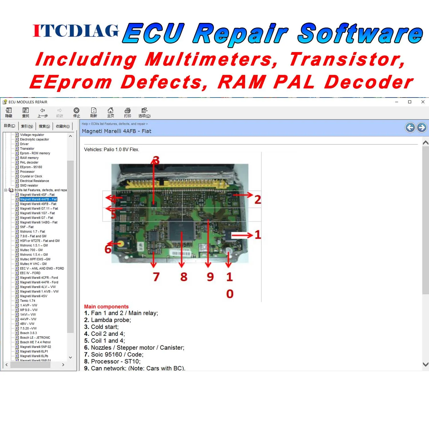 ECU-Repair-Software-ECUs-Pinout-Immo-Location-Car-Repair-Tool-Including ...
