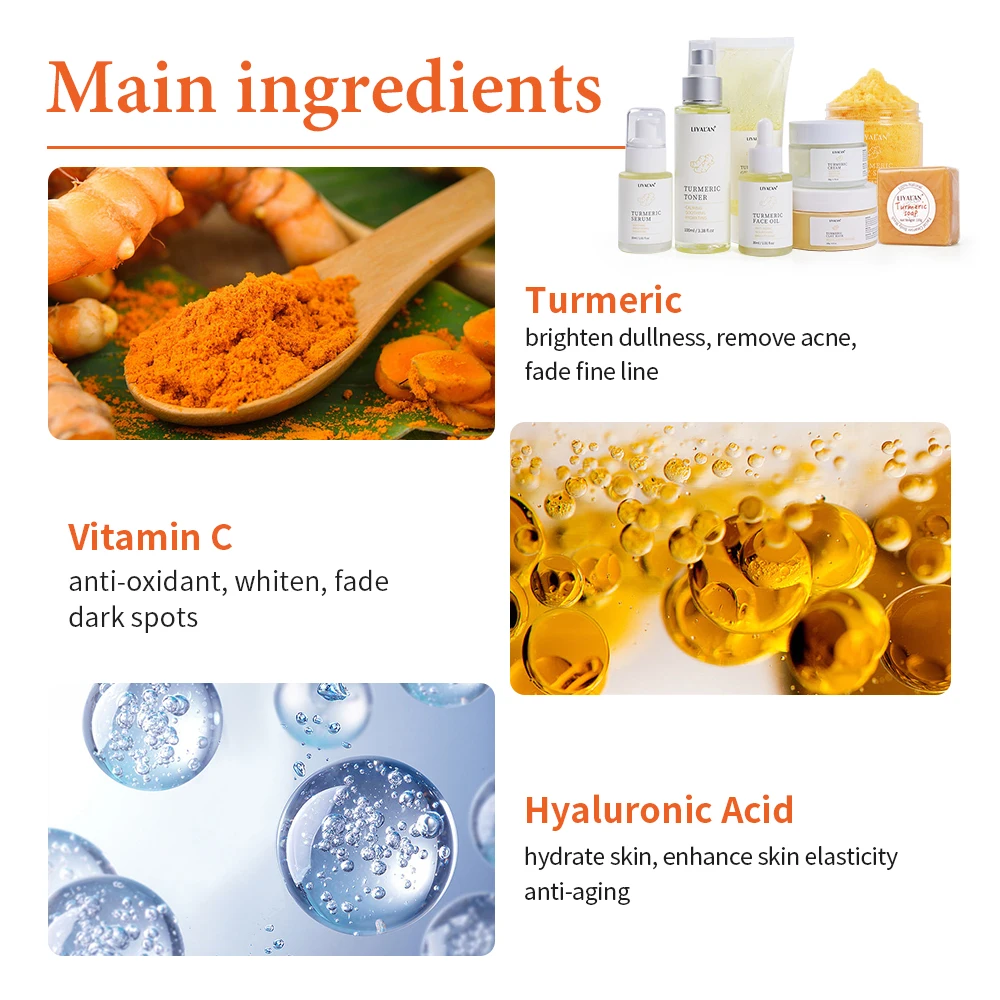 Turmeric Benefits For Acne