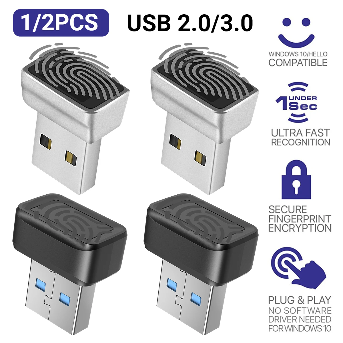 USB-Fingerprint-Reader-Module-for-Windows-7-8-10-11-Hello-Biometric ...