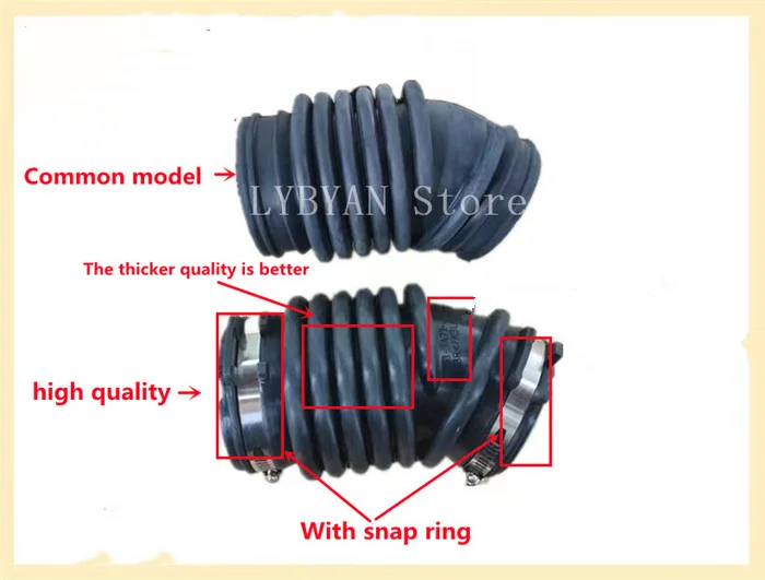 Página principal Productos Sugerencias