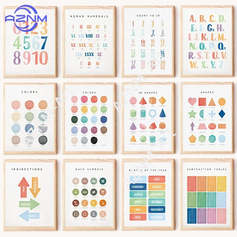 English Letter Digit Shape Educations Posters and Prints Canvas ...
