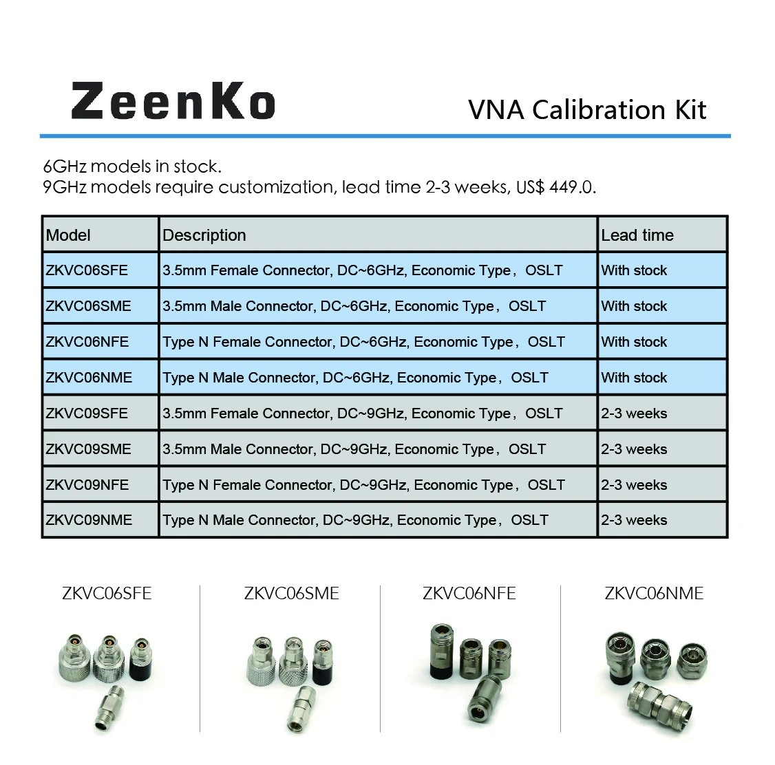Zeenko VNA Calibration Kit Economic Type 50Ω DC-6GHz Fixed Load SOLT – Cartoolshop