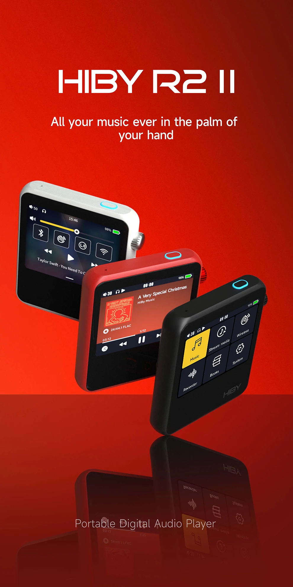 Hiby R2 Ii / R2 Gen 2 Mp3 Music Player Network Streaming Usb Dac Audio Hifi Wifi Mqa Ldac Dsd ...