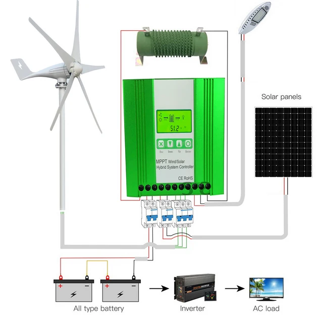 5000W MPPT Hybrid Wind Solar Charge Discharge Booster Controller Dump Load For 12V 24V 48V ...