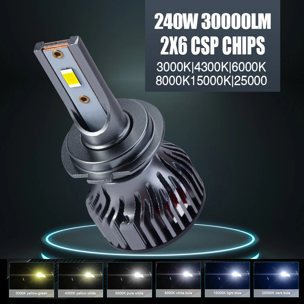Carshark Turbo H7 Led Headlights Csp 2pcs H1 H4 H8 H9 H11 Bulbs Kits Hb3 Hb4 Hir2 Car Lamp 6000k ...
