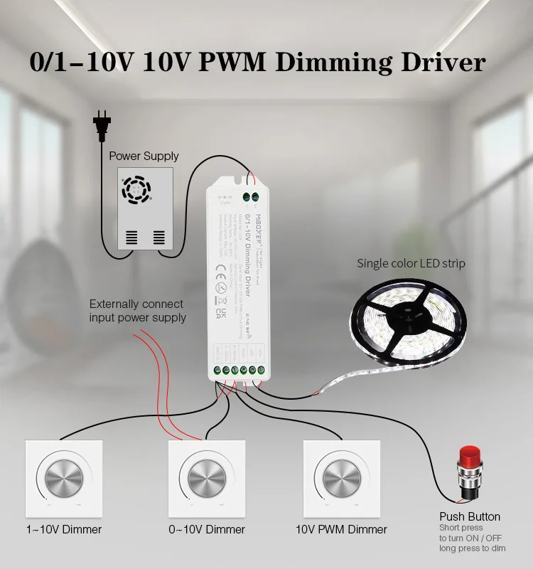 MiBoxer LS4 0-10V 1-10V 10V PWM Dimming Driver Push Button Dimming LED Controller DC12-24V 2.4G ...