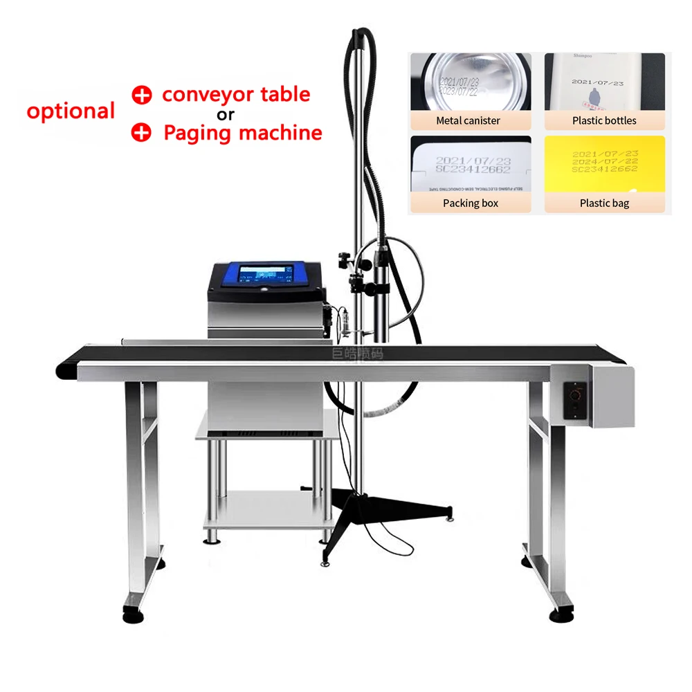 Industrial-Automatic-Batch-Code-Number-Date-Plastic-Pipe-PVC-Bottle-Bag ...