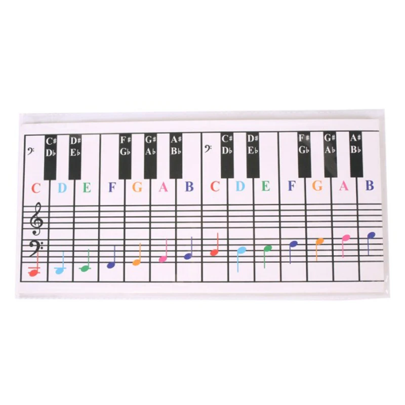 Piano Keyboard Layout 88 Keys