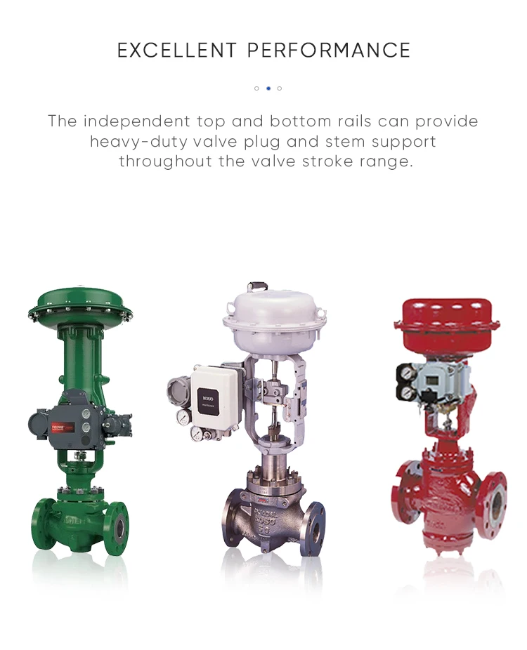 Samson Type 3241 Valve: 3241 1 Valve Dimensions – TAVSK