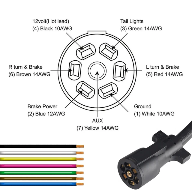 Diagrama De Cableado De Remolque De 4 Pines Y 5 Cables