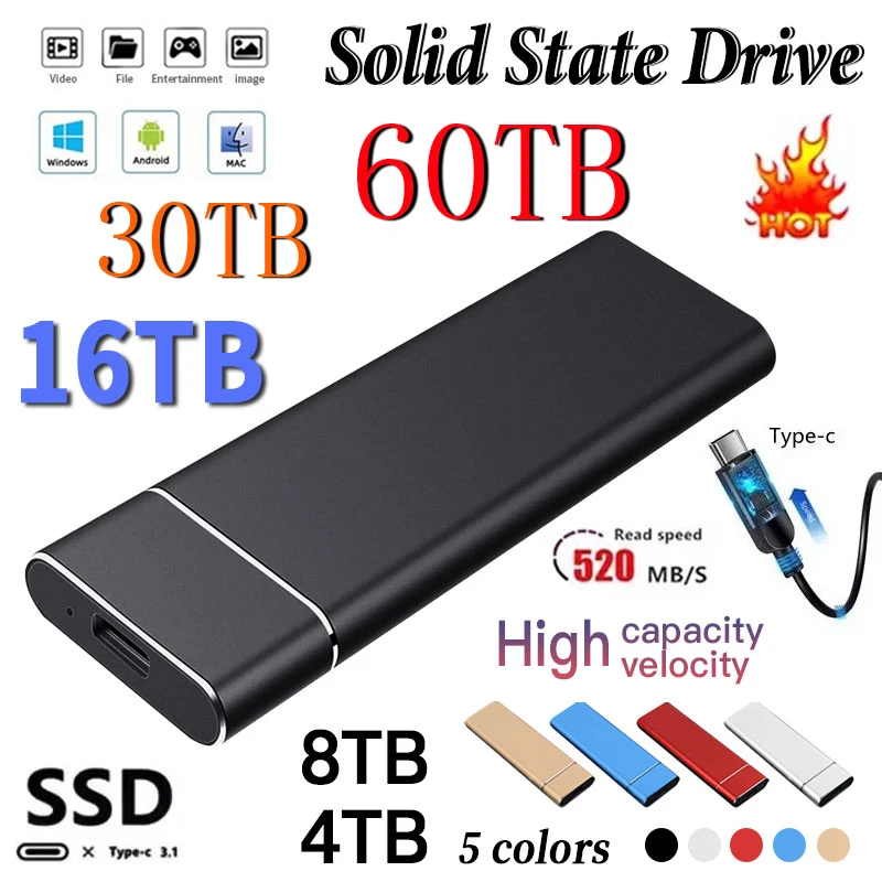 Portable-SSD-1TB-2TB-External-Solid-State-Drive-USB-3-1-Type-C-Hard ...