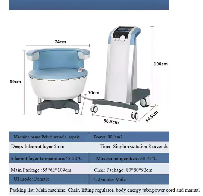 Emslim Pelvic Floor Muscle Postpartum Muscle Training Prostate Massage ...